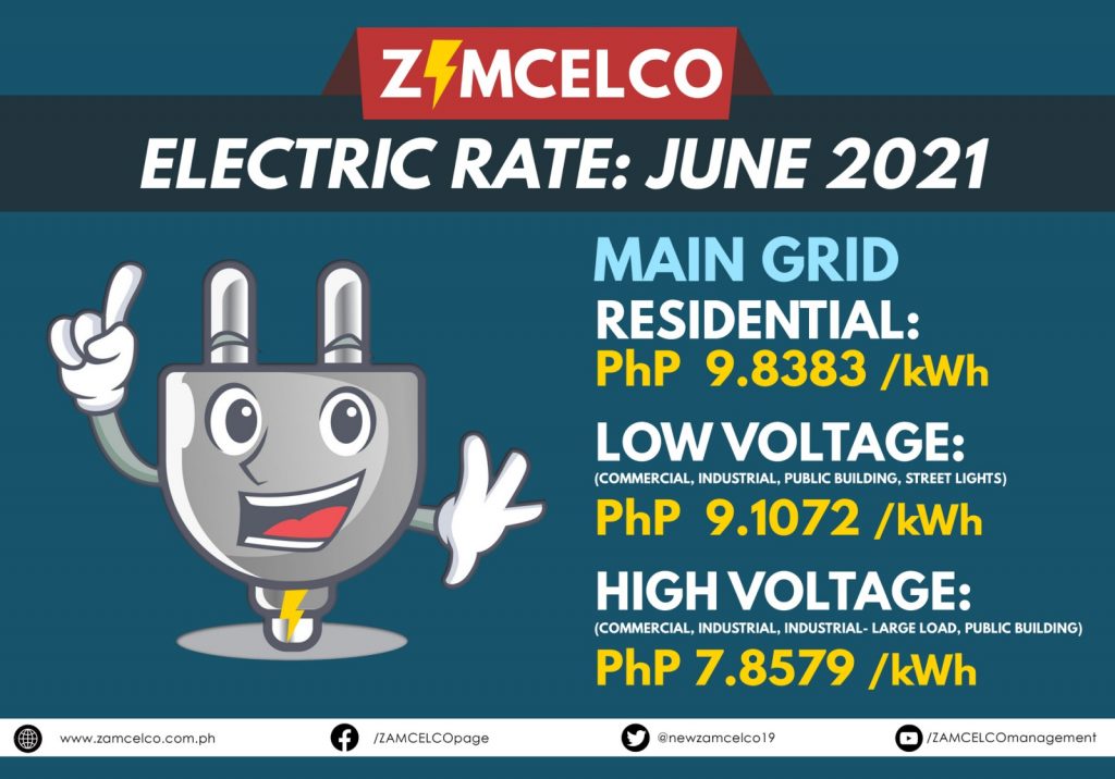 How to get your 16-digit Reference Number : New ZAMCELCO
