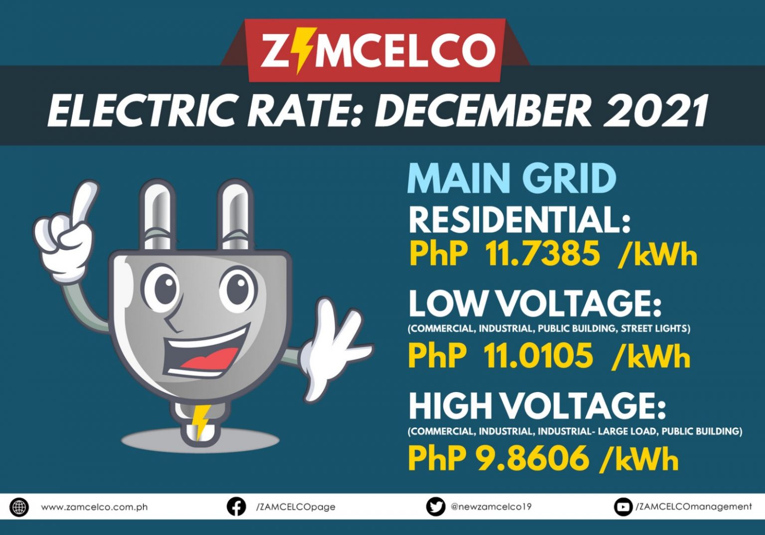About : New ZAMCELCO