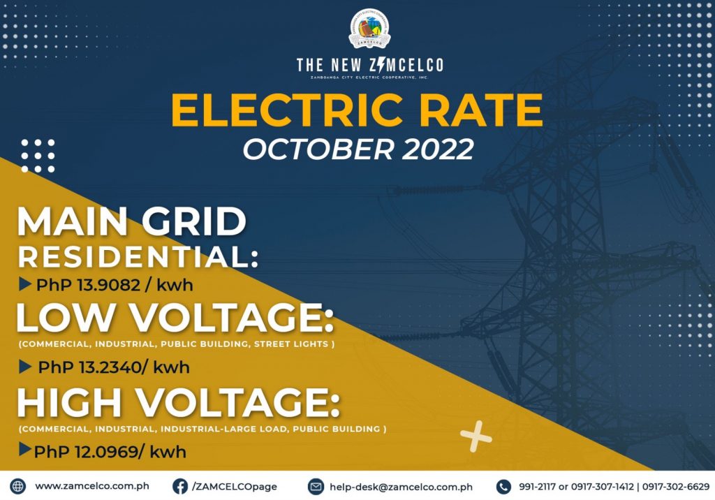 About : New ZAMCELCO