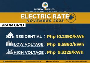 About : New ZAMCELCO