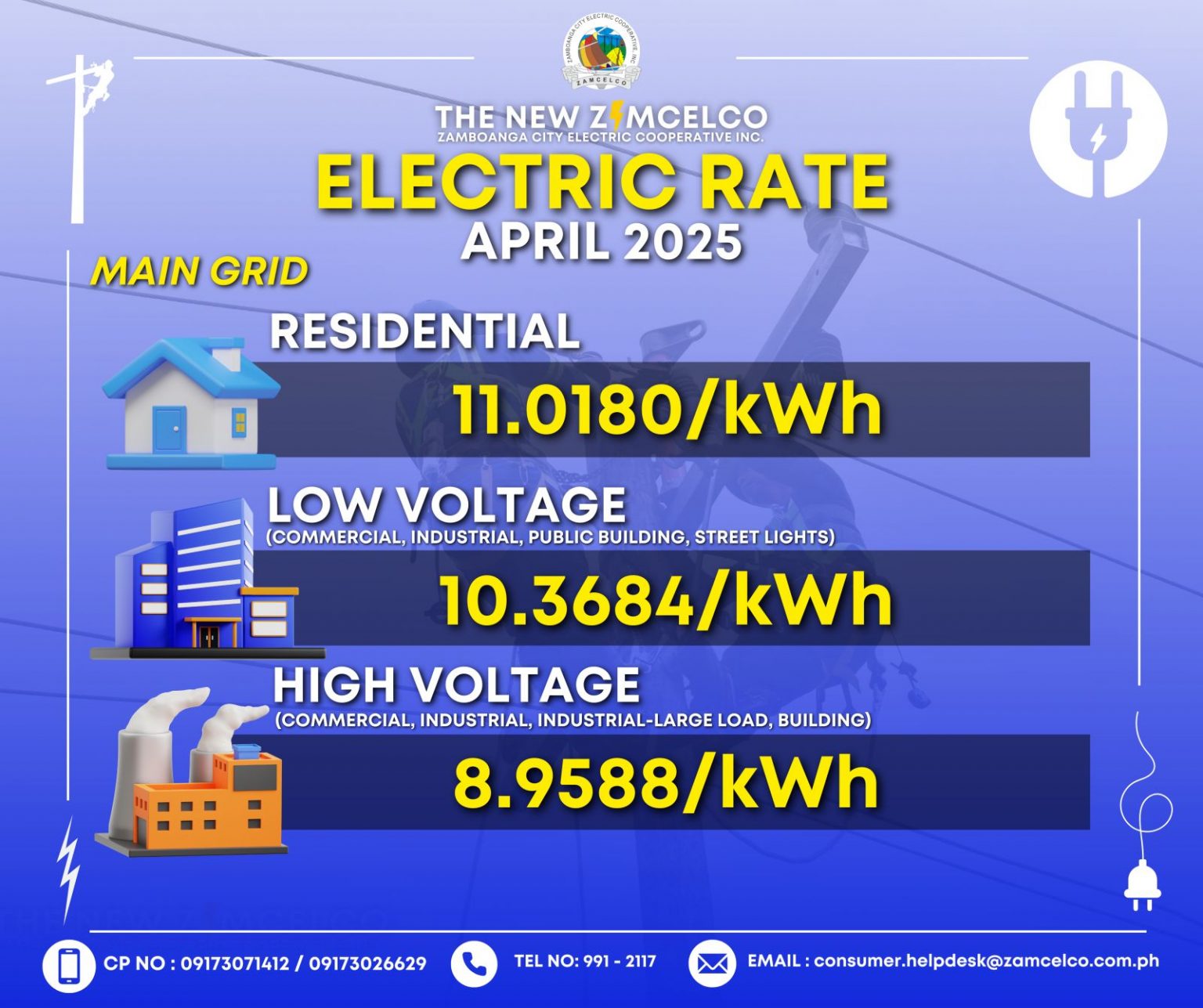 About : New ZAMCELCO